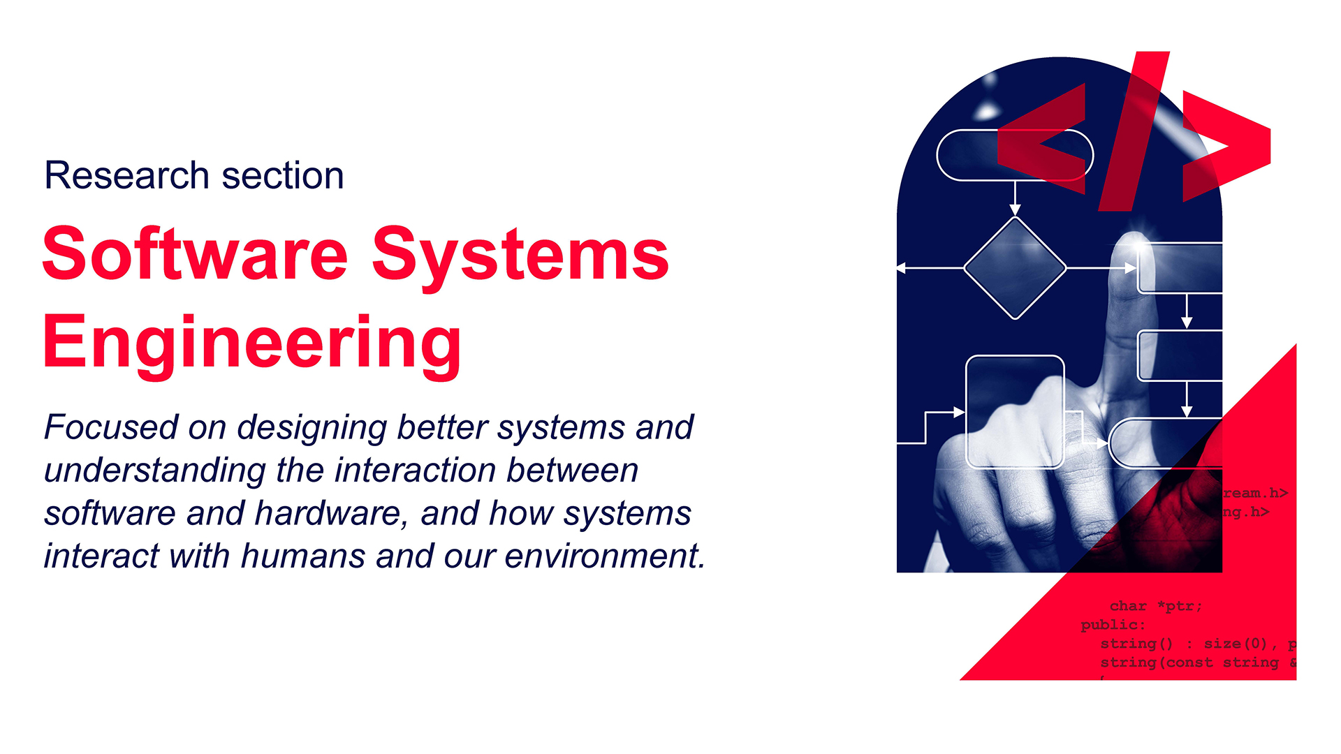 Section for Software Systems Engineering